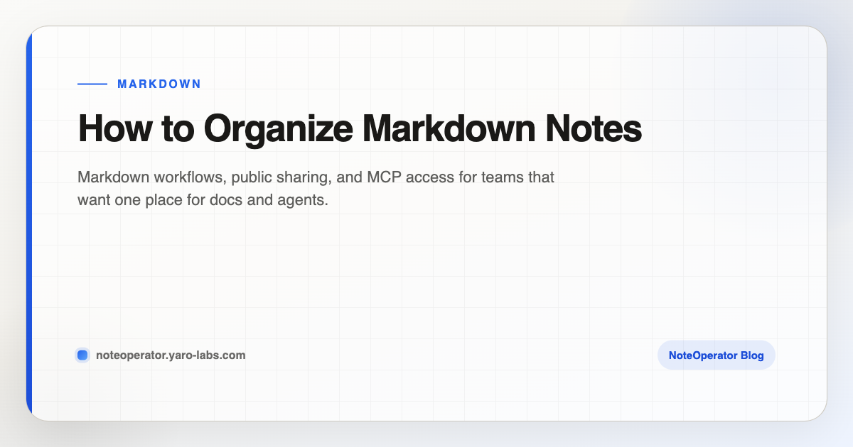 How to Organize Markdown Notes · NoteOperator
